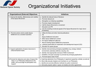 Nss strategic plan | PPT
