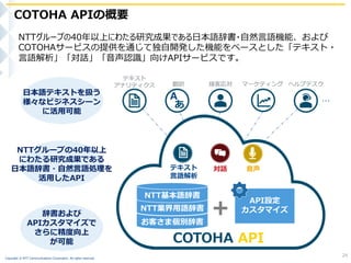 日本語における自然言語解析とその応用 〜COTOHA VA & API〜 | PPT