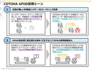 日本語における自然言語解析とその応用 〜COTOHA VA & API〜 | PPT