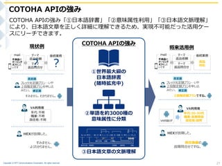 日本語における自然言語解析とその応用 〜COTOHA VA & API〜 | PPT