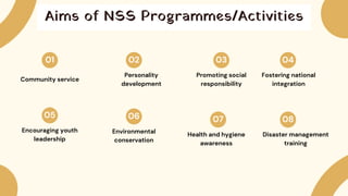 Set Up New NSS Unit & Role Of NSS In Youth Development | PPTX | Education