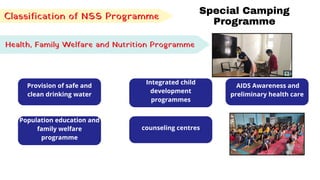 Set Up New NSS Unit & Role Of NSS In Youth Development | PPTX | Education