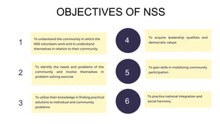 Set Up New NSS Unit & Role Of NSS In Youth Development | PPTX | Education