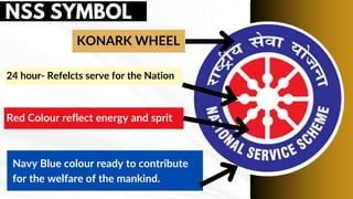 Set Up New NSS Unit & Role Of NSS In Youth Development | PPTX | Education