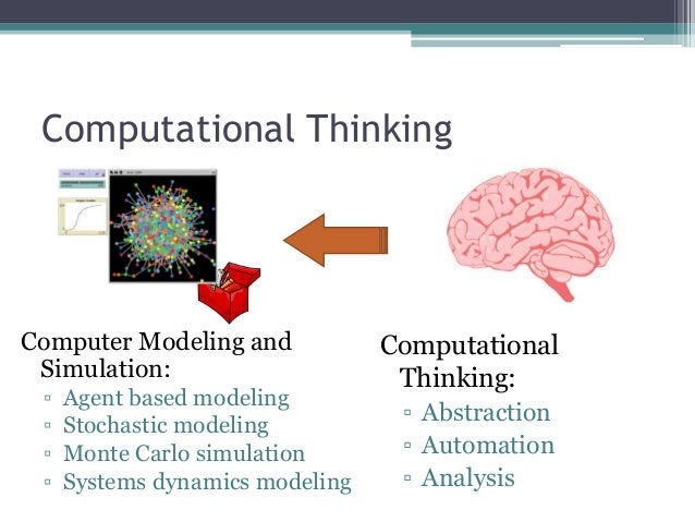 Computational Thinking In The Workforce And Next Generation Science S…