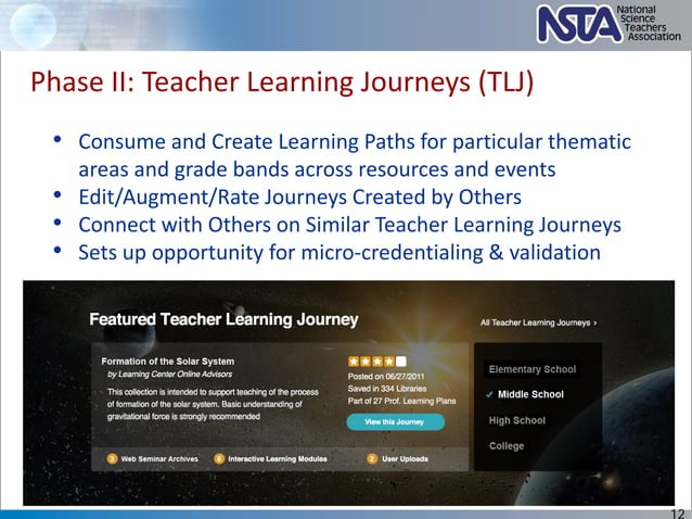 NSTA Digital Badges: Inspiring Online Professional Community Engagement ...