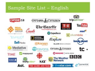 NSTA digital marketing plan | PPT