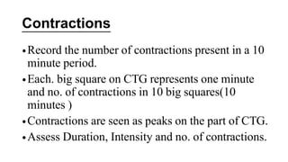 NST, biophysical score, cardiotocography(CTG).pdf