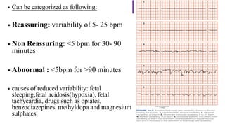 NST, biophysical score, cardiotocography(CTG).pdf