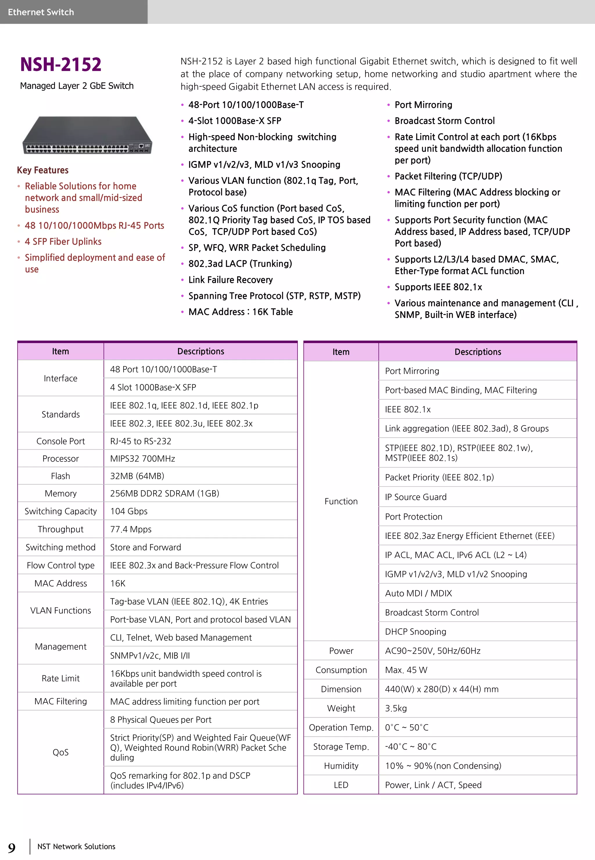 NST Product Catalog | PDF