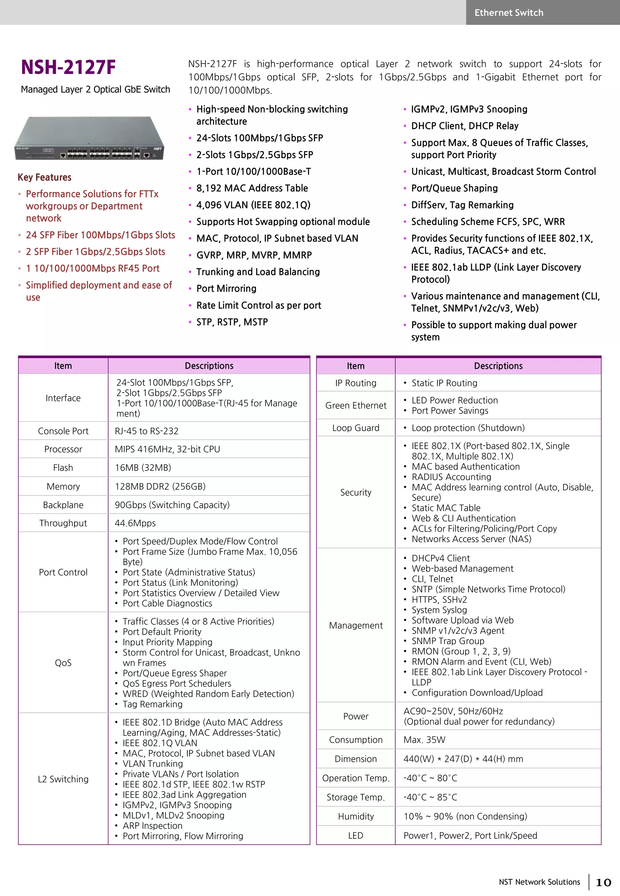 NST Product Catalog | PDF