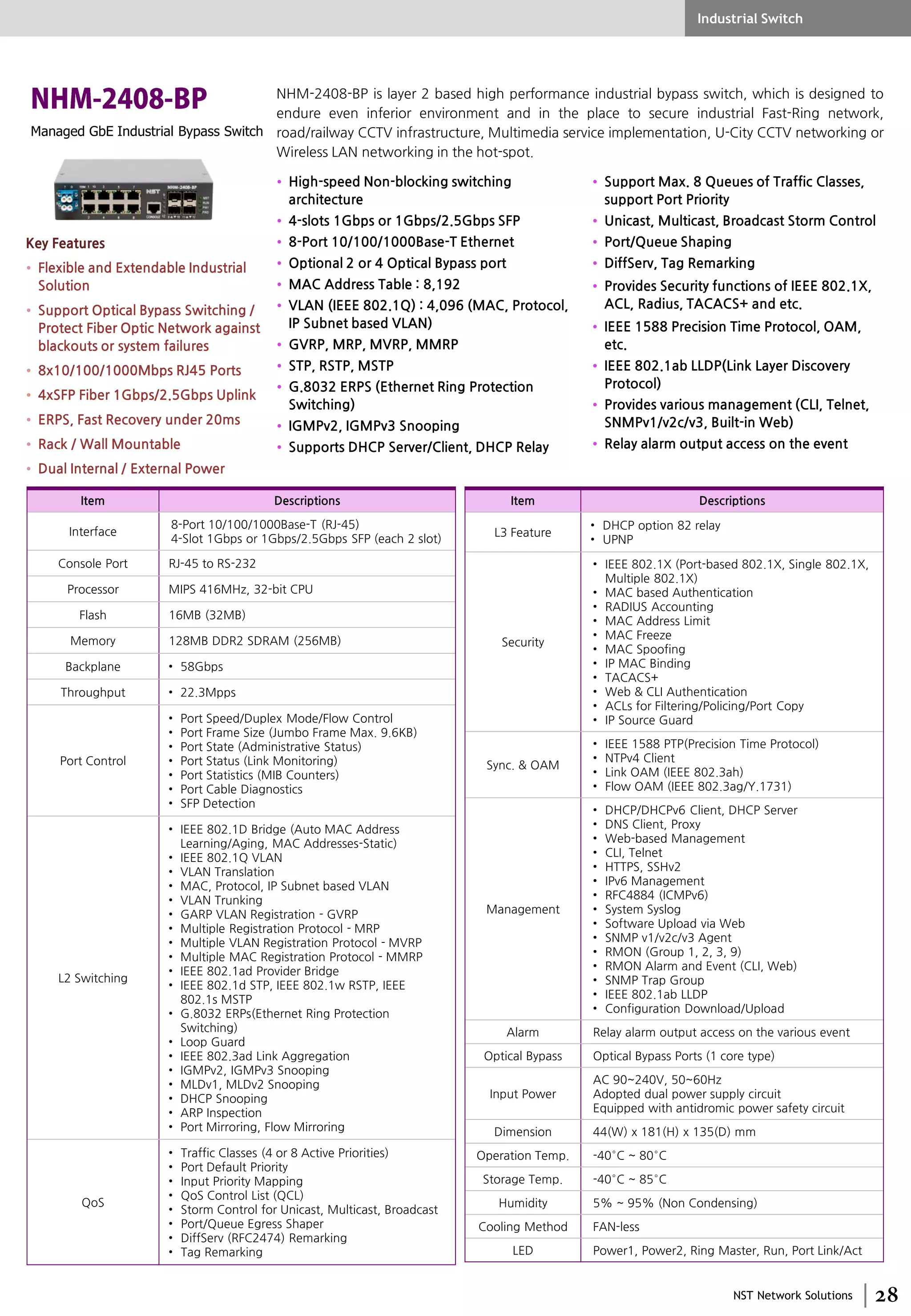 NST Product Catalog | PDF