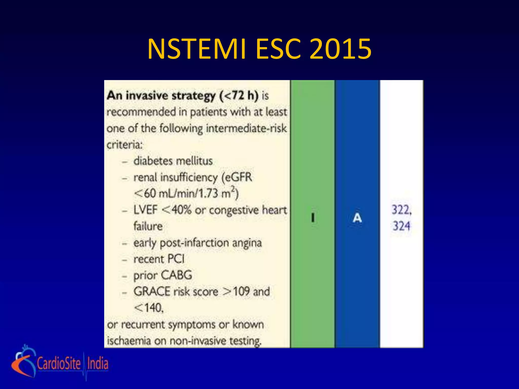 NSTEMI Invasive Treatment: Rationale and Timing | PPTX