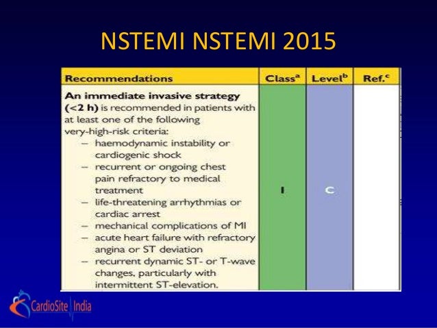 NSTEMI Invasive Treatment: Rationale and Timing