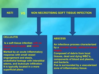 NECROTISING SOFT TISSUE INFECTION- Dr. Kiran Kumar G. | PPTX