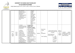 Final Narrative and Accomplishment Report for NSTP 2: Community ...