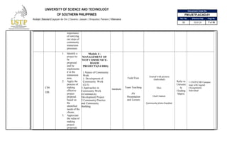 Final Narrative and Accomplishment Report for NSTP 2: Community ...