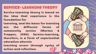 NSTP-2-SERVICE-LEARNING.pptx