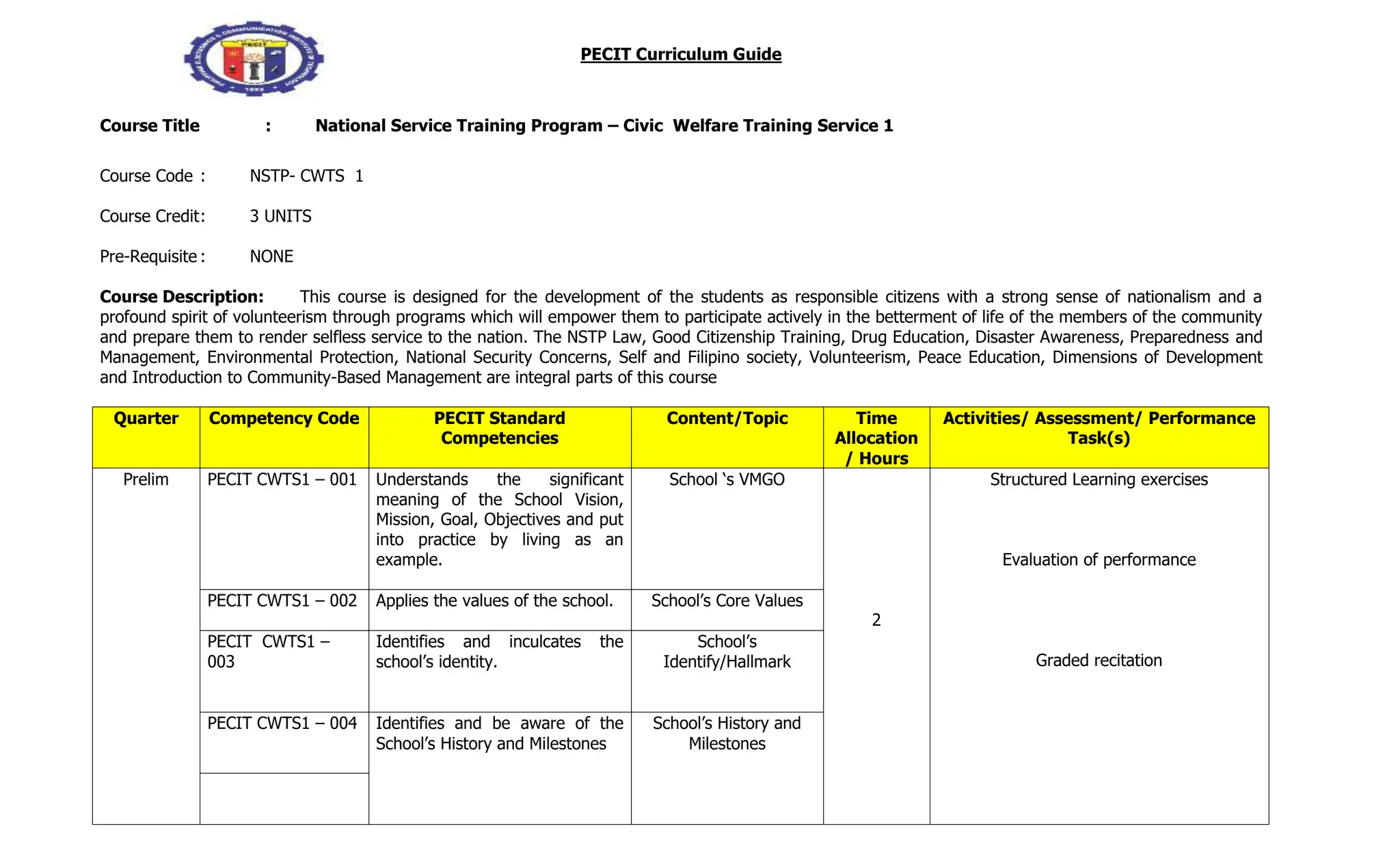 National service training program(NSTP -CWTS 1 Curriculum Guide | DOCX