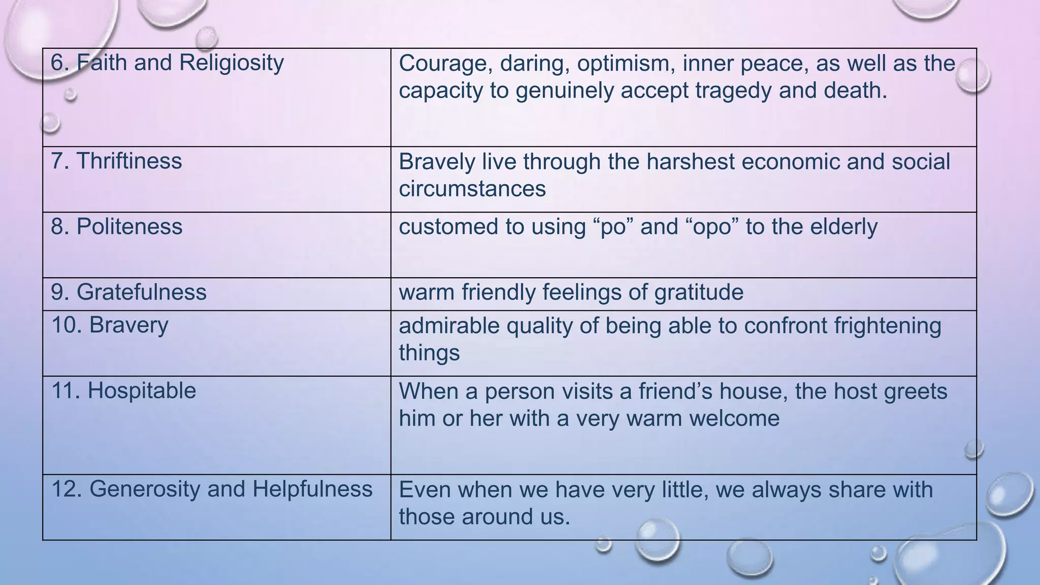 NSTP-CWTS Specific Module 1 (1).pptx
