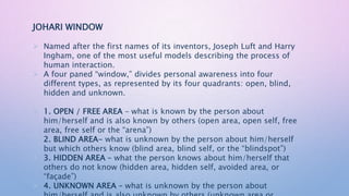 NSTP-CWTS Specific Module 1 (1).pptx