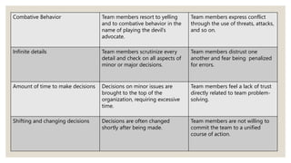 nstp-group2-lesson5.pptx