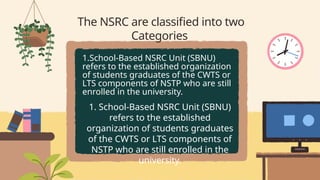 NSTP-sample PowerPoint presentation.pptx