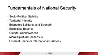 NSTP 111 Module 7ppt.pptx