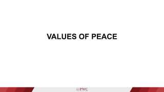 NSTP 111 Module 7ppt.pptx