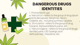 NSTP 1 MODULE 3 DRUG EDUCATION REPORTING.pdf