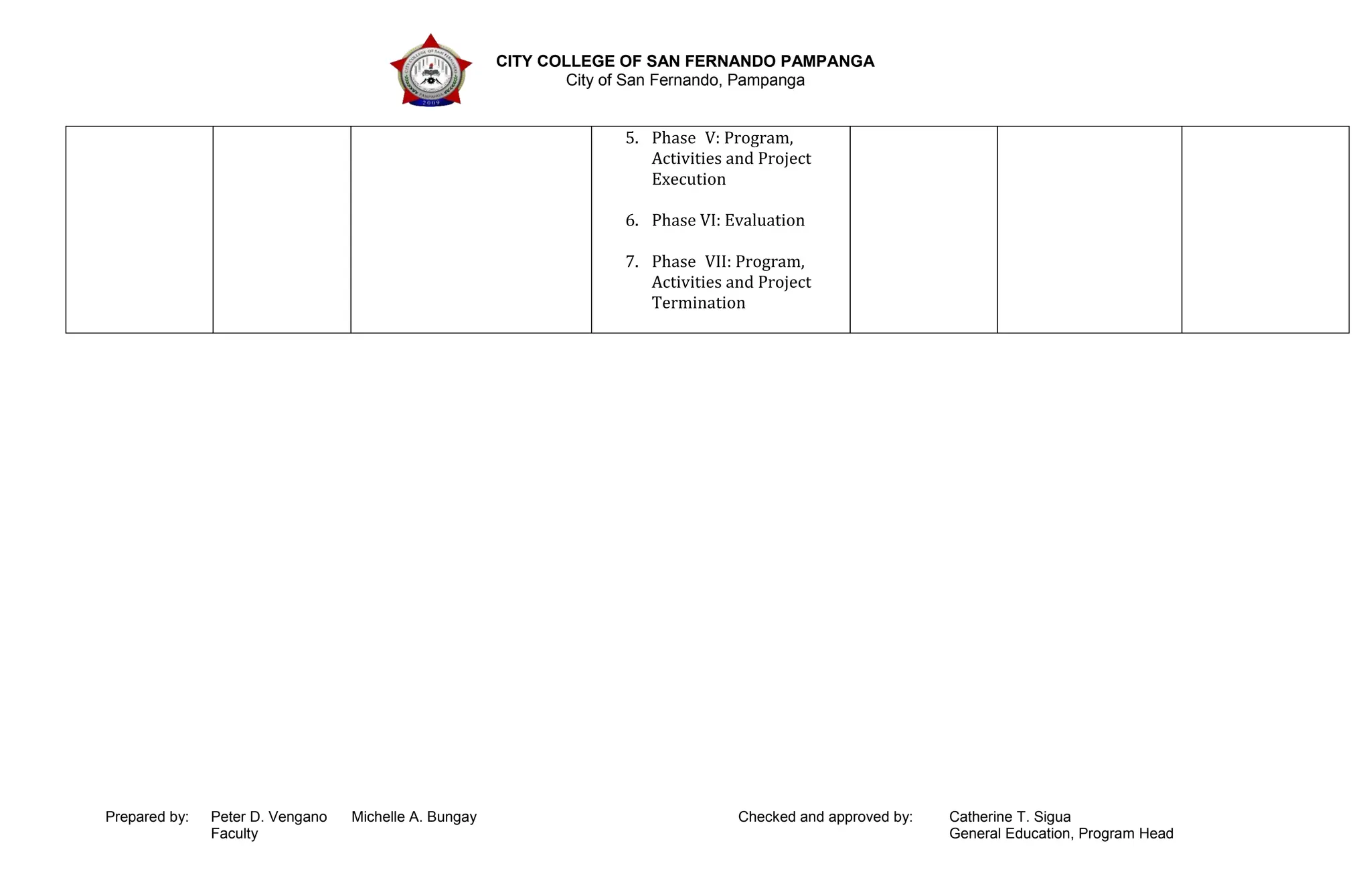 NSTP2_CWTS-2_Syllabus.pdf