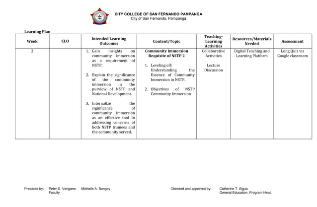 NSTP2_CWTS-2_Syllabus.pdf