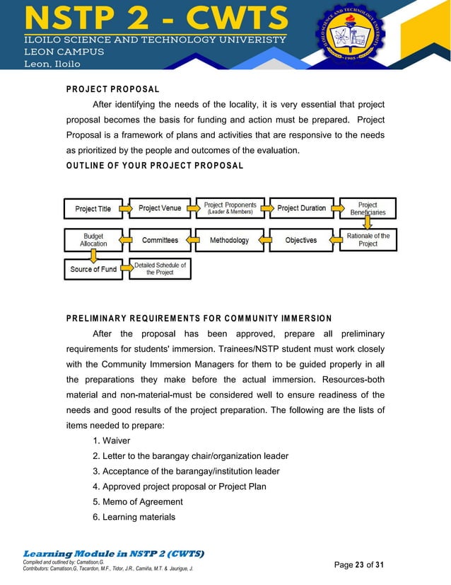 NSTP 2 CIVIC WELFARE TRAINING SERVICE MODULE | PDF