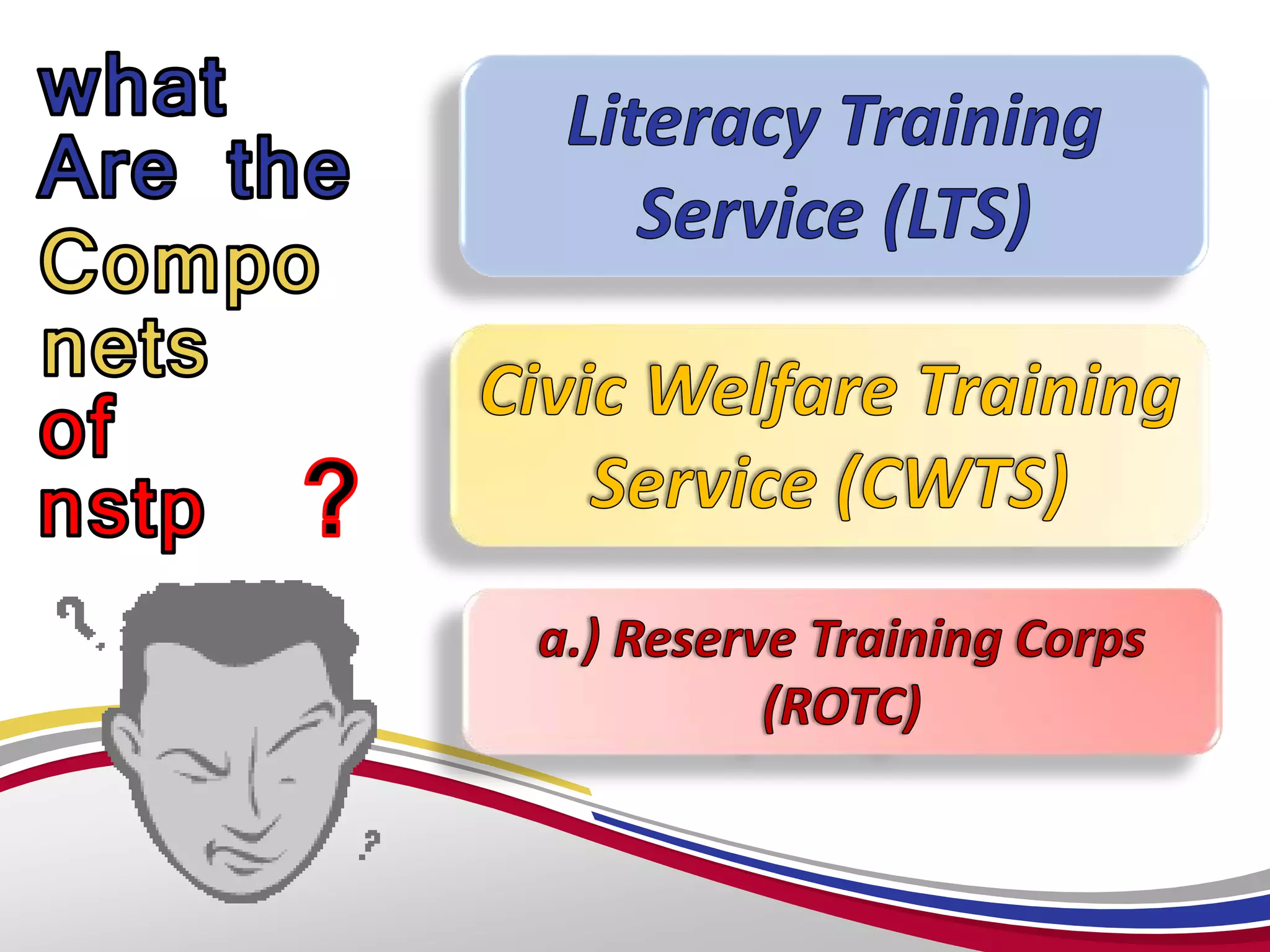 NSTP History and its Legal Basis.pptx