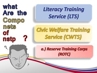 NSTP History and its Legal Basis.pptx