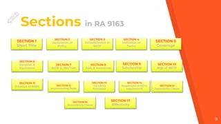 NSTP Lesson1_LTS.pptx