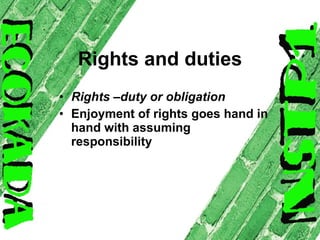 Rights, Duties, and Responsibilities of the Youth | PPT