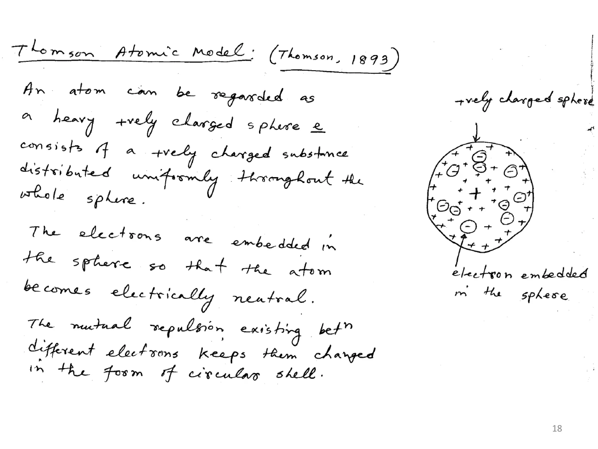 Atomic Structure Atomic Theory Ppt