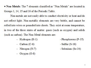 Classification of Elements/Periodic Table | PPT