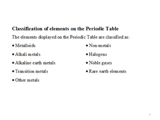 Classification of Elements/Periodic Table | PPT