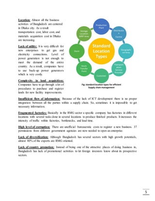 Business Case competition (Supply Chain Management) PTAK competition | DOCX