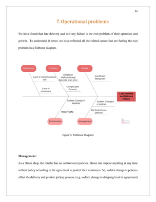 NSU MGT 314, operation management report (daraz store) | PDF