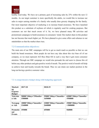 NSU MKT 337 final report, aci nutrilife rice bran oil | PDF