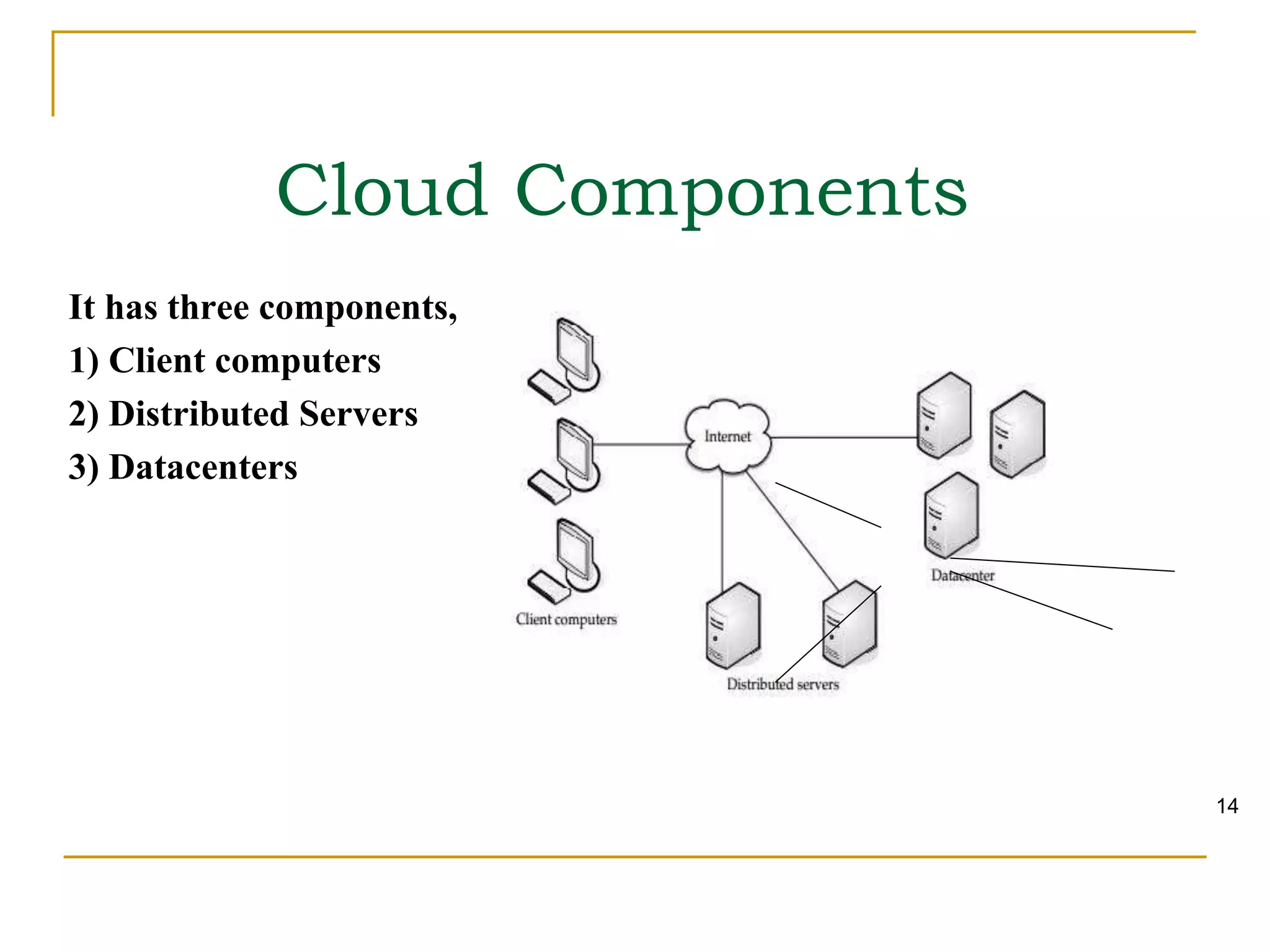 NSUT_Lecture1_cloud computing[1].pptx