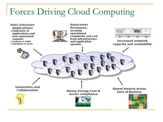 NSUT_Lecture1_cloud computing[1].pptx