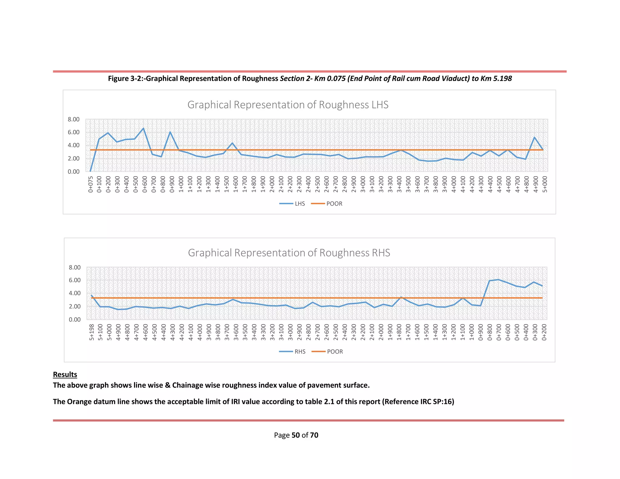 nsv REPORT BY PRIYANSHU KUMAR 9608684800 | PDF