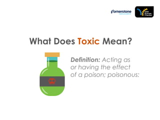 Toxic Employees in the Workplace: Hidden Costs and How to Spot Them | PDF