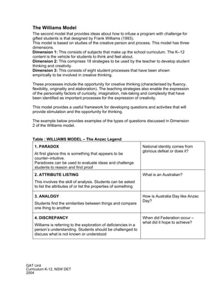 NSW DET Williams Model | PDF
