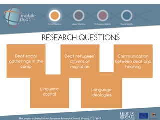 Deaf refugees' languaging | PPT