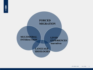 Deaf refugees' languaging | PPT